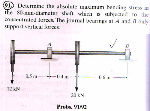 Solved 91 Determine the absolute maximum bending stress in | Chegg.com Solved 91 Determine the absolute maximum bending stress in | Chegg.com