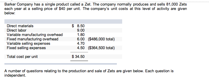 Solved Barker Company has a single product called a Zet. The | Chegg.com