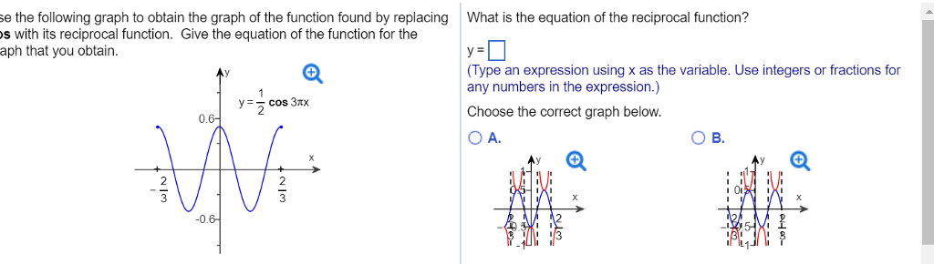 Solved e the following graph to obtain the graph of the | Chegg.com