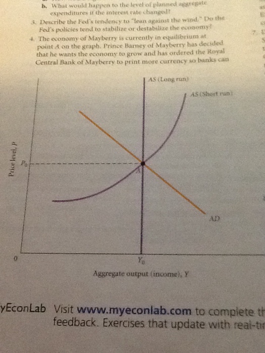 Solved What would happen to the level of planned aggregate | Chegg.com