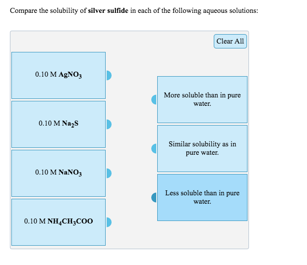 Solved Compare the solubility of silver sulfide in each of | Chegg.com