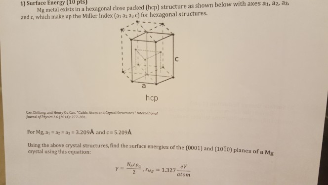 Solved (10 pts axes a, a2, a3, 1) Surface Energy and c, | Chegg.com