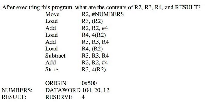 Solved After executing this program, what are the contents | Chegg.com