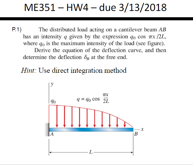 Solved ME351 - HW4 – due 3/13/2018 P.1) The distributed load | Chegg.com