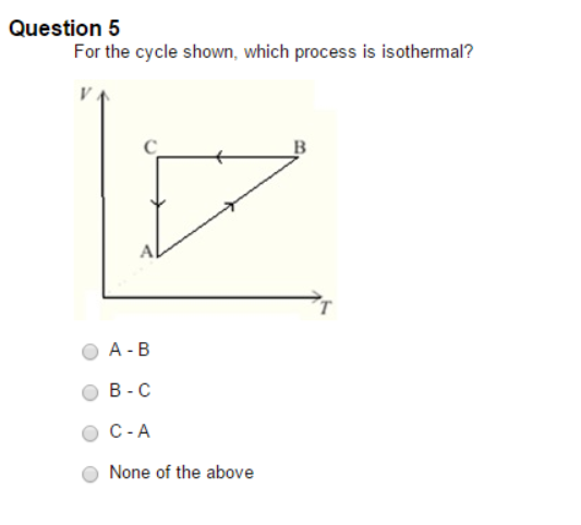Solved For the cycle shown, which process is isothermal? | Chegg.com