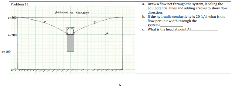 Solved Draw a flow net through the system, labeling the | Chegg.com