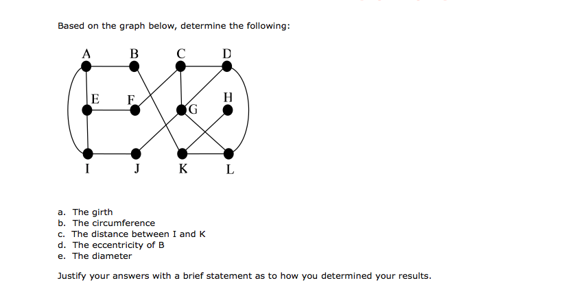 Solved Based on the graph below, determine the following: C | Chegg.com