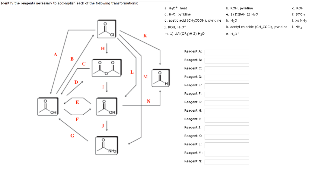 Solved Identify the reagents necessary to accomplish each of | Chegg.com