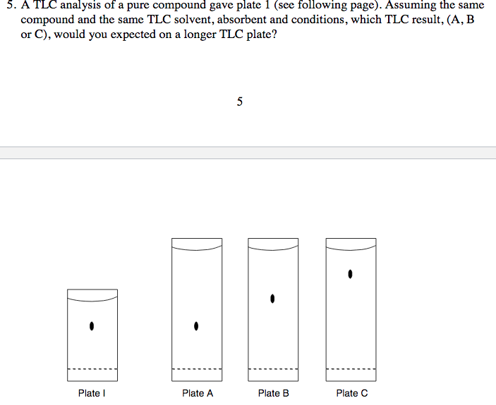 Solved 5. A TLC analysis of a pure compound gave plate 1 | Chegg.com