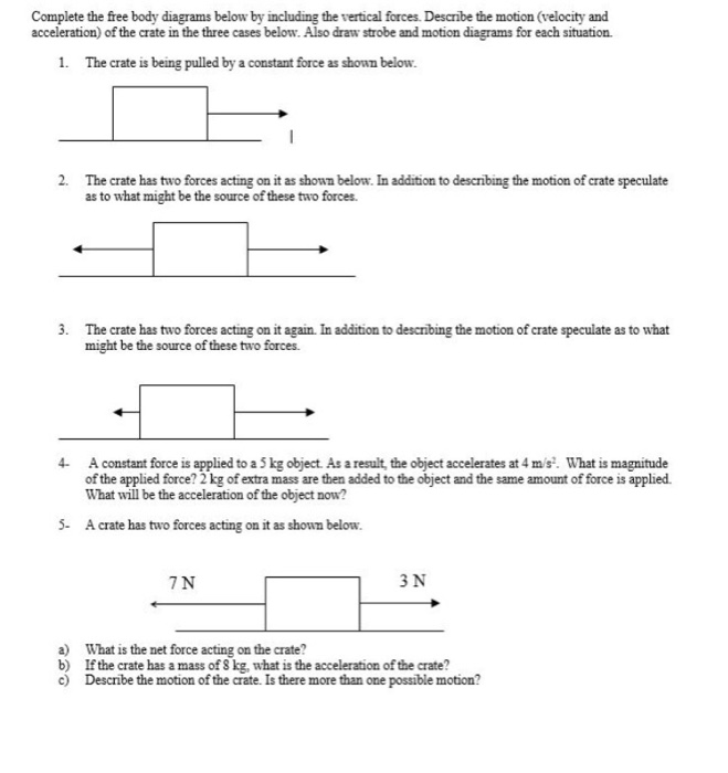 Solved Complete the free body diagrams below by including | Chegg.com