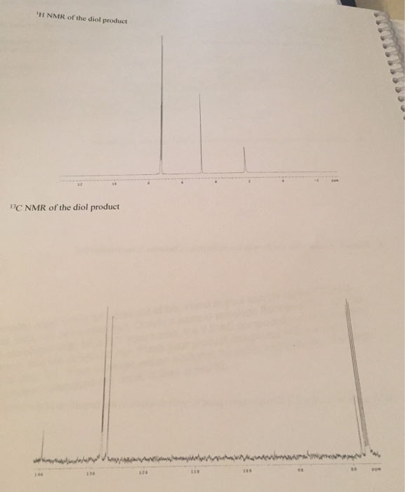 Solved IH NMR of the diol product 13C NMR of the diol | Chegg.com