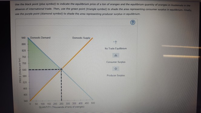 Solved please check ALL answers to see if right, ONLY ANSWER | Chegg.com