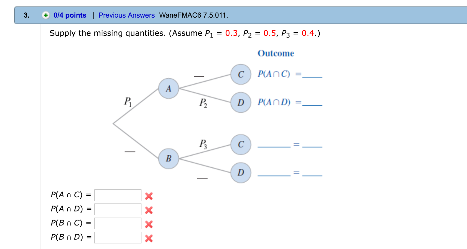 Solved Supply the missing quantities. (assume p_1=0.3, | Chegg.com
