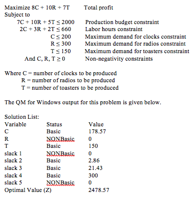 Maximize 8C 10R 7T Total profit Subject to 7C + 10R | Chegg.com