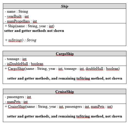 Solved ShipDemo.java This lab is meant to further your | Chegg.com