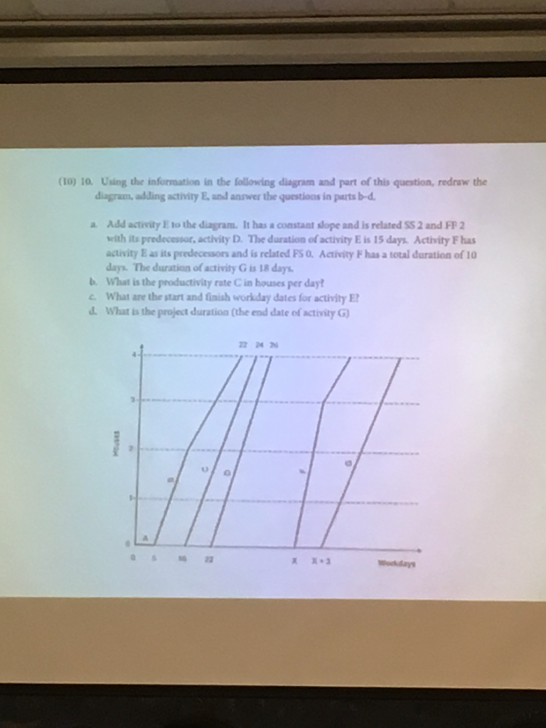 Using the information in the following diagram and | Chegg.com