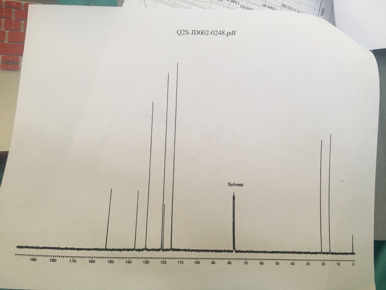 Solved key Spectrum On the IR spectrum, label all pertinent | Chegg.com