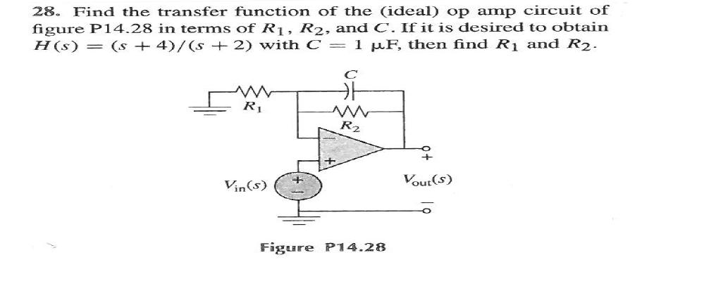 Solved Find the transfer function of the (ideal) op amp | Chegg.com