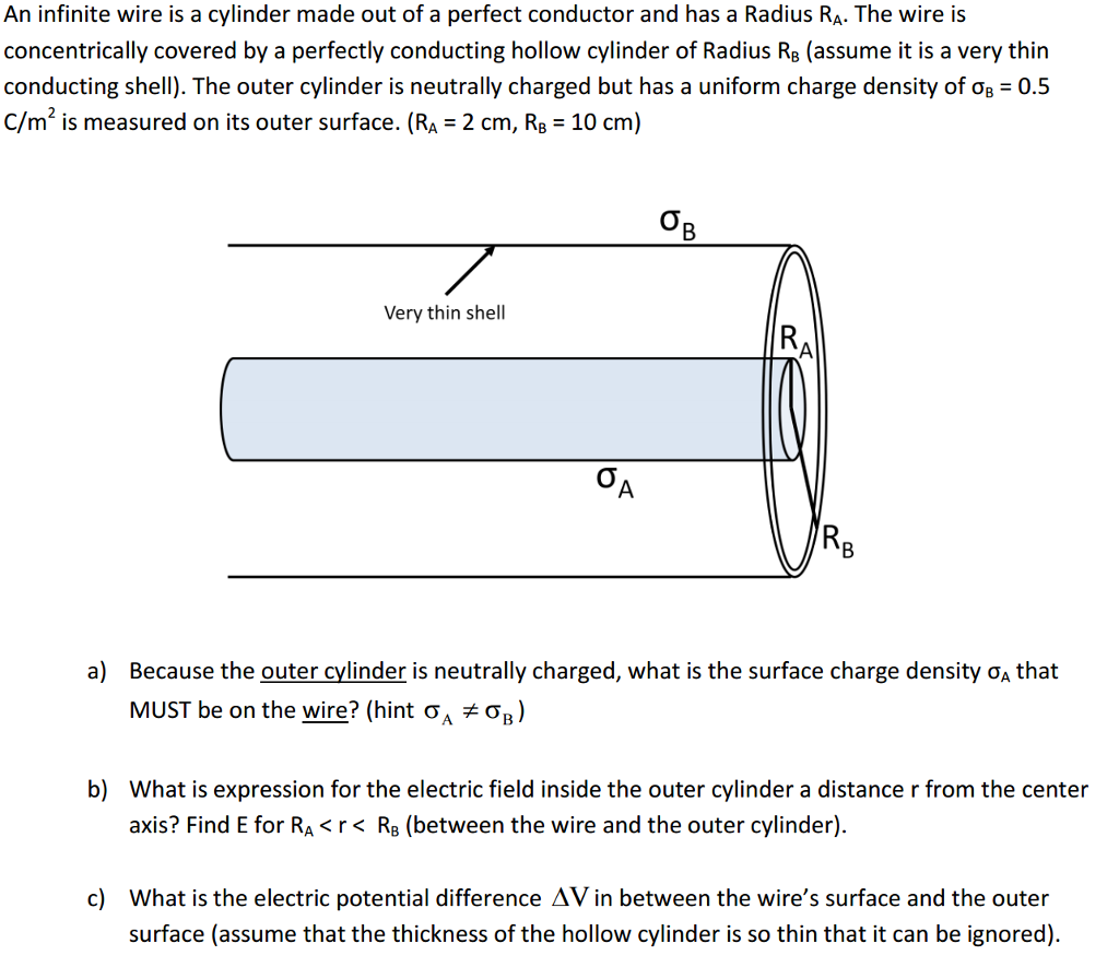 Solved An infinite wire is a cylinder made out of a perfect | Chegg.com