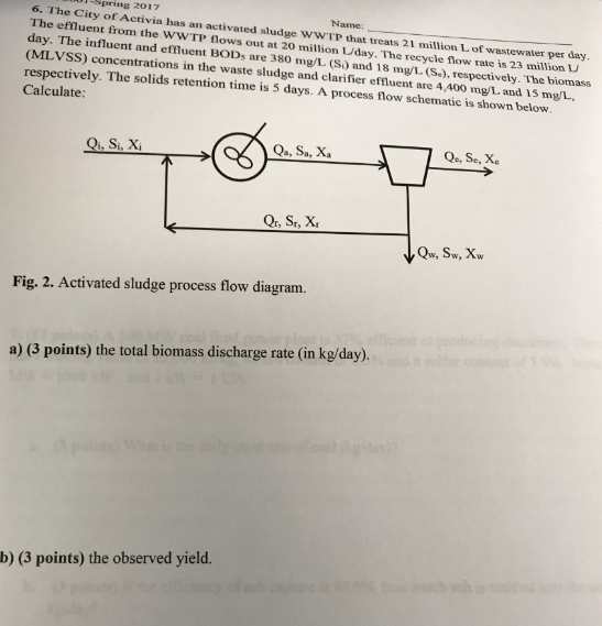 Solved Intro to Environmental. Please post a solution | Chegg.com