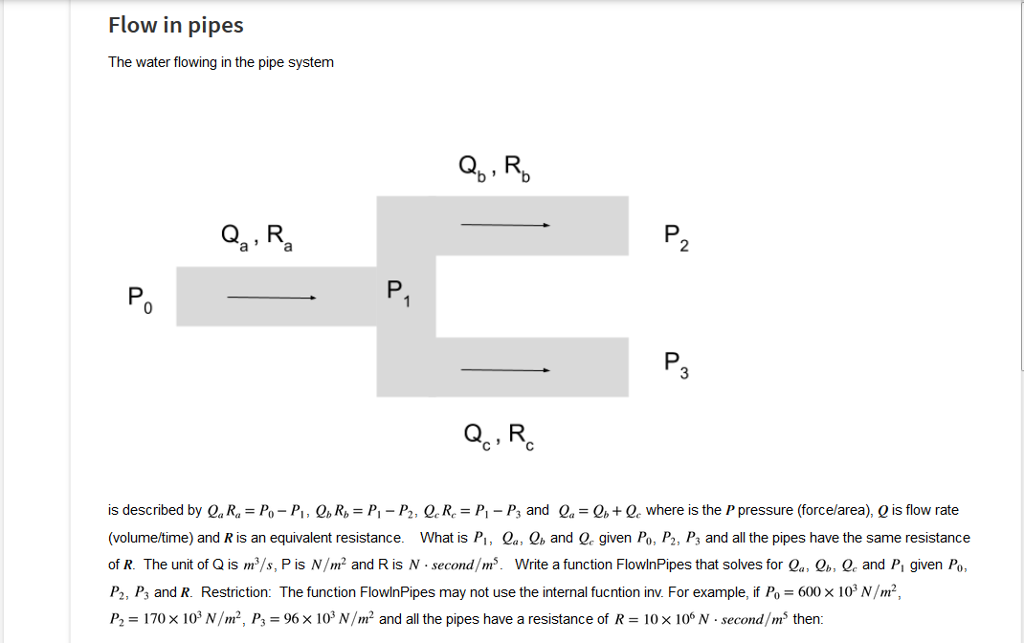 Solved Flow in pipes The water flowing in the pipe system 2 | Chegg.com