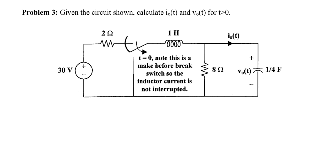 Solved Problem 3: Given the circuit shown, calculate io(t) | Chegg.com