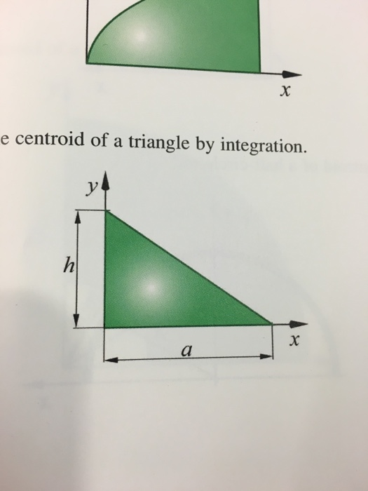 Solved e centroid of a triangle by integration. | Chegg.com