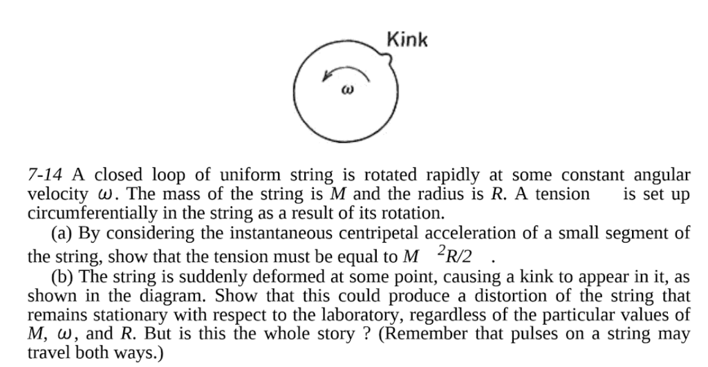 Solved Kink 7-14 A closed loop of uniform string is rotated | Chegg.com