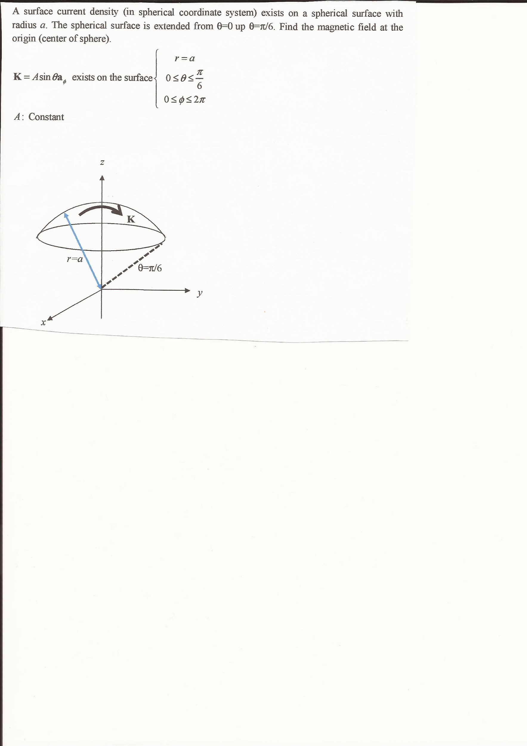 Solved A surface current density (in spherical coordinate | Chegg.com