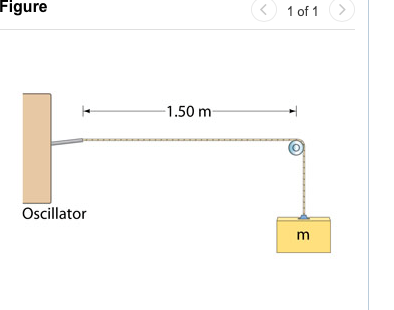 Solved One end of a horizontal string is attached to a | Chegg.com