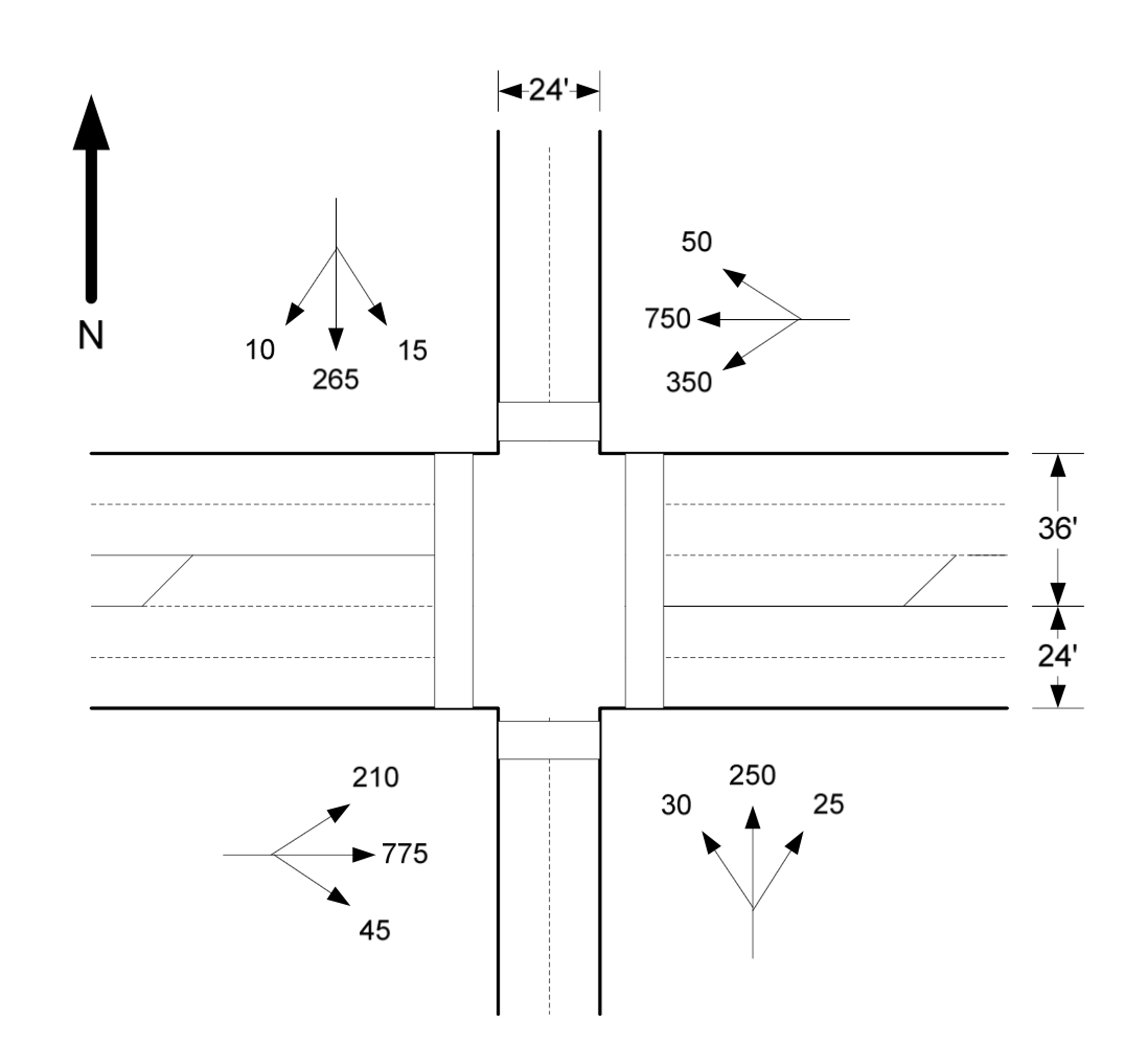 Given the following intersection geometry and volume, | Chegg.com