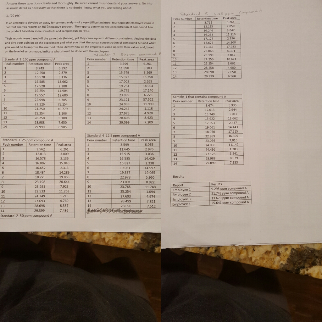 Answer these questions clearly and thoroughly. Be | Chegg.com