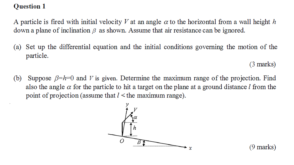 Solved Question I A particle is fired with initial velocity | Chegg.com