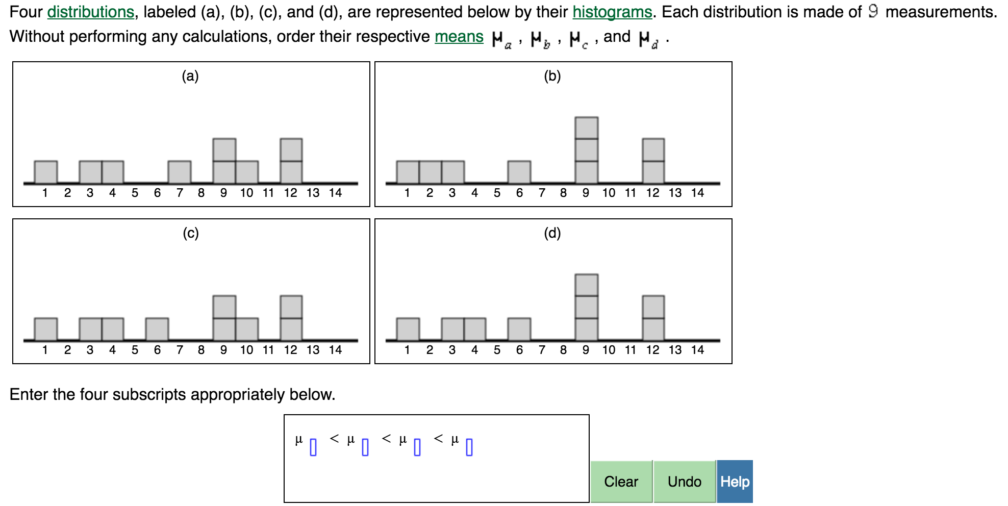 Solved Four distributions, labeled (a), (b), (c), and (d), | Chegg.com