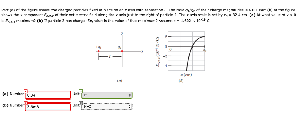 Solved Part (a) of the figure shows two charged particles | Chegg.com