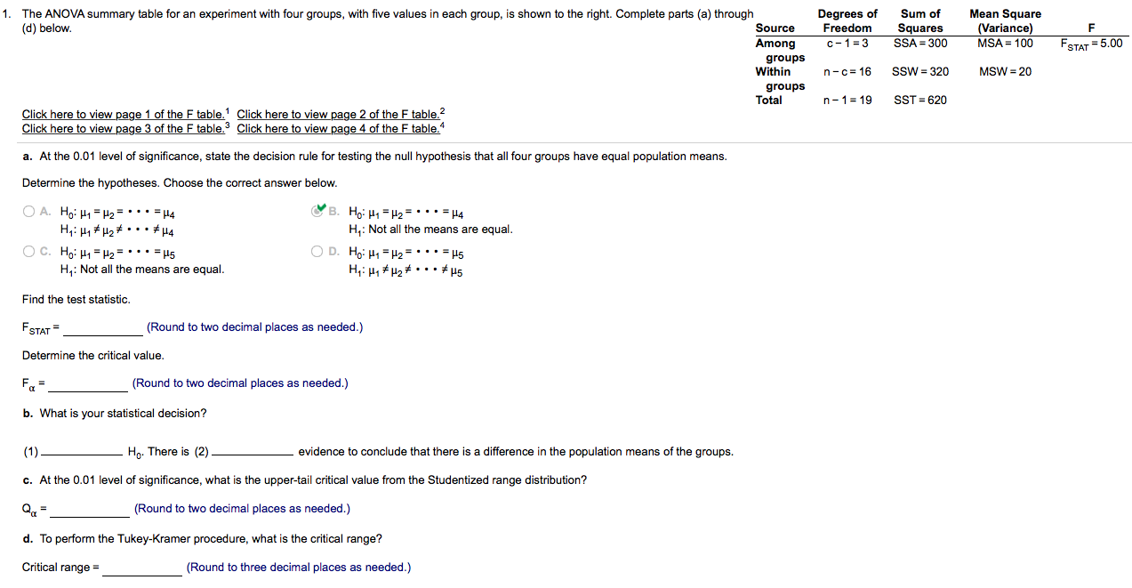 Solved 1. The ANOVA summary table for an experiment with | Chegg.com