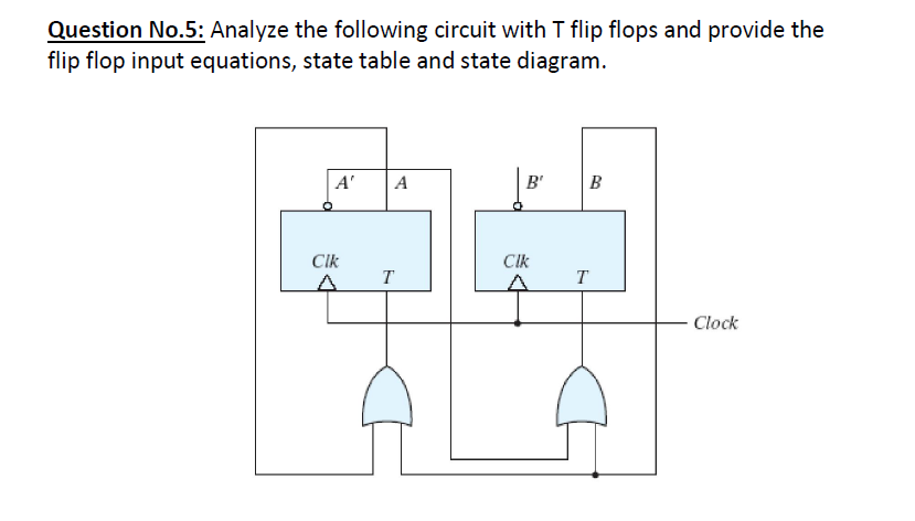 Solved Analyze the following circuit with T flip flops and | Chegg.com