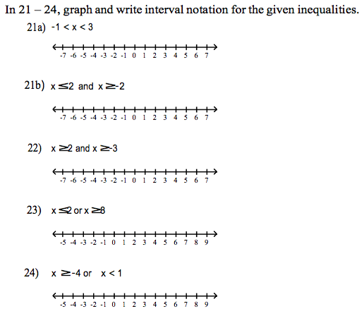 Solved In 21 - 24, Graph And Write Interval Notation For The