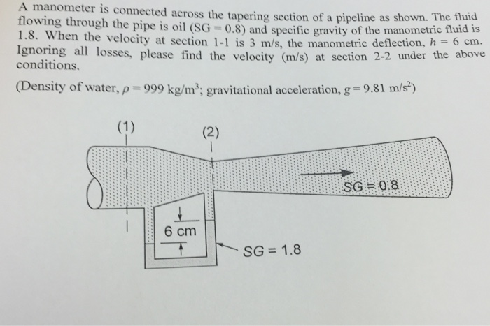Solved A manometer is connected across the tapering section | Chegg.com
