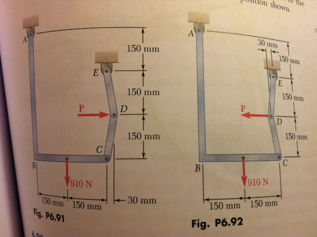Determine The Force P That Must Be Applied To The