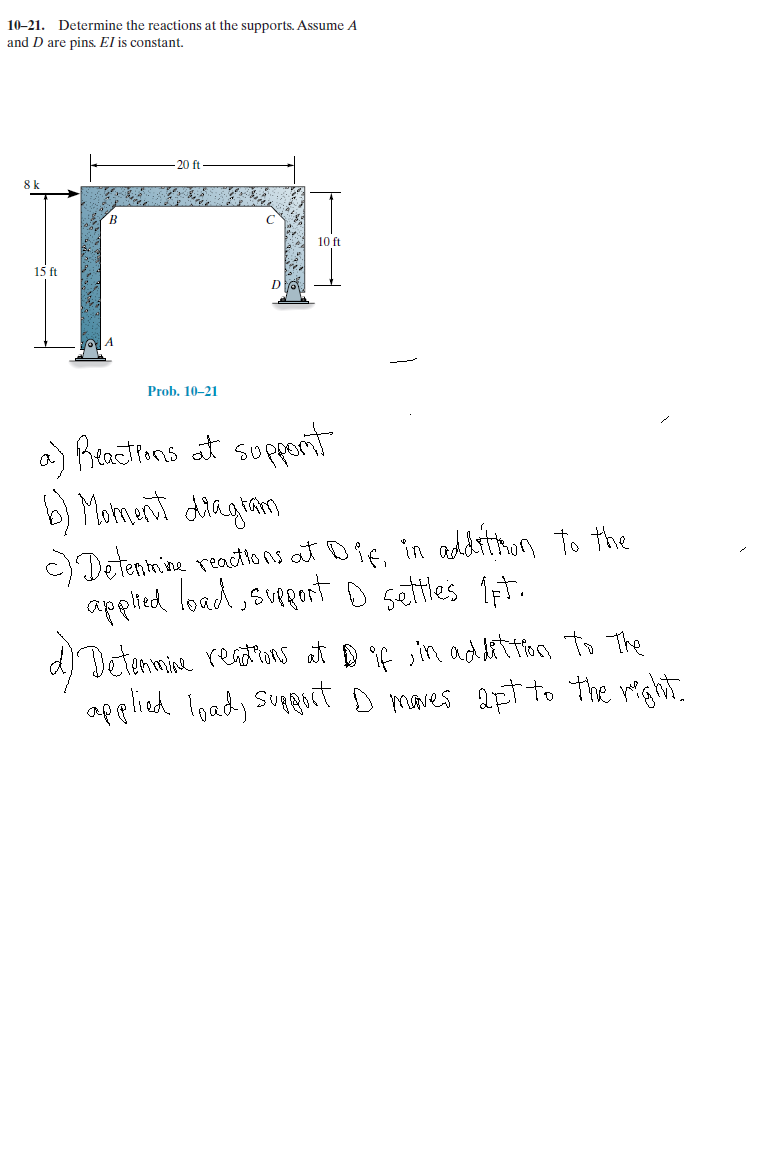 Determine The Reactions At The Supports Assume A And