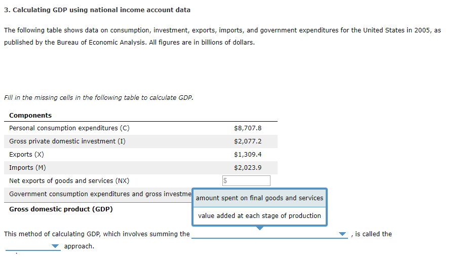 Solved 3. Calculating GDP using national income account data | Chegg.com
