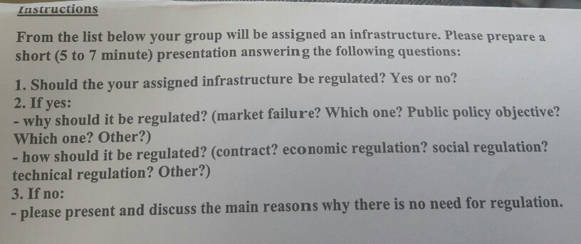 Solved Instructions From the list below your group will be | Chegg.com