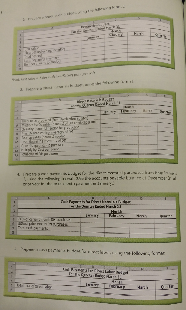 Solved PROBLEMS Group A Comprehensive budgeting problem | Chegg.com