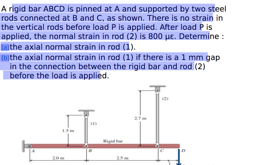 Solved A rigid bar ABCD is pinned at A and supported by two | Chegg.com