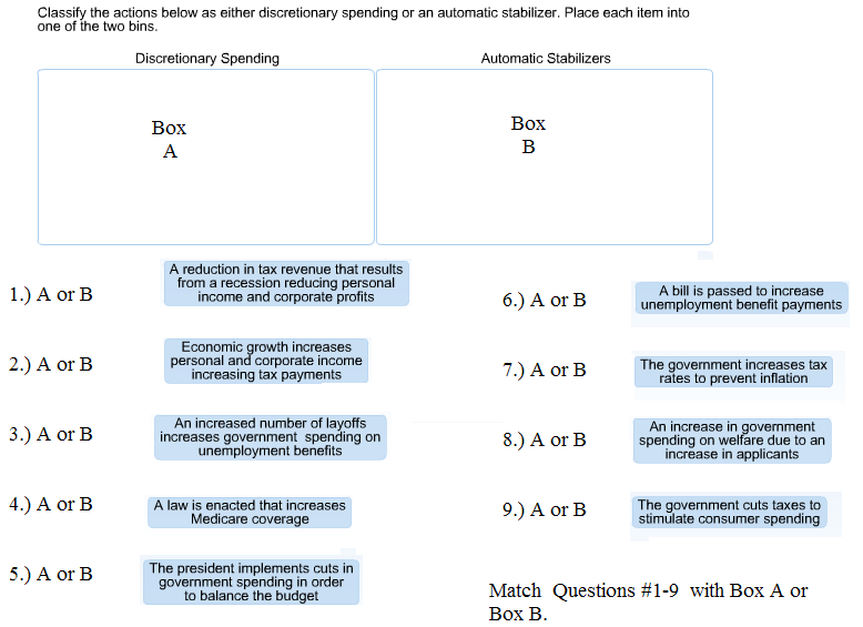 Solved Classify the actions below as either discretionary | Chegg.com