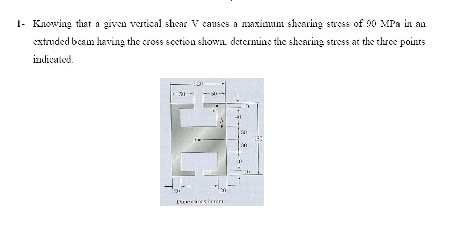 Solved Knowing that a given vertical shear V causes a maxi | Chegg.com