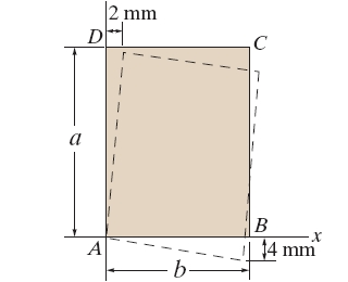 Solved The rectangular plate is deformed into the shape of a | Chegg.com