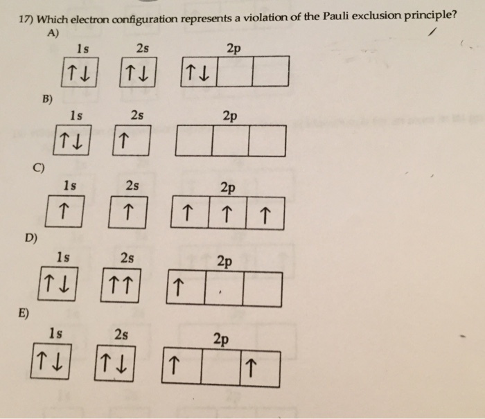 Solved Which electron configuration represents a violation | Chegg.com