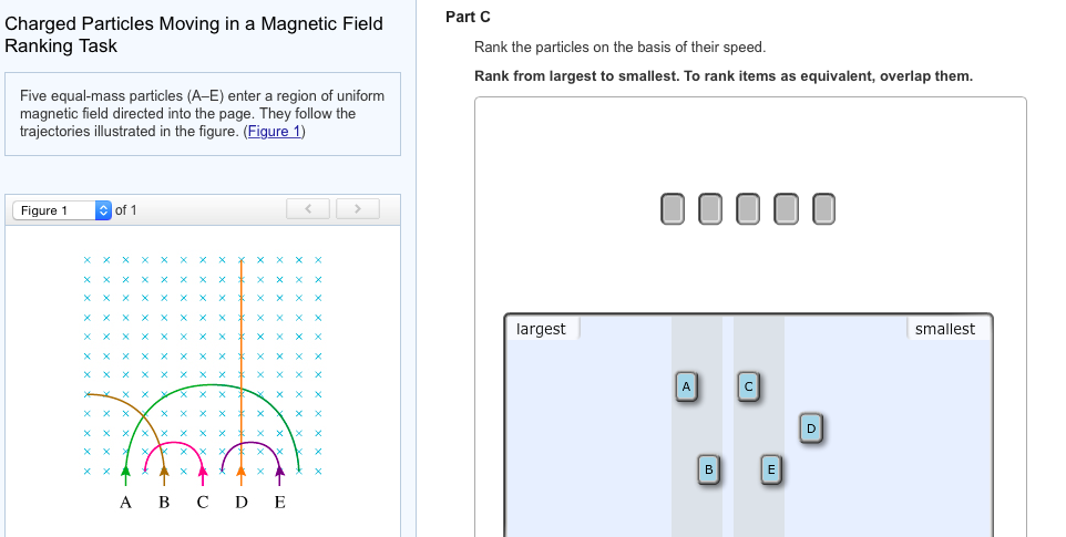 Solved Charged Particles Moving in a Magnetic Field Ranking | Chegg.com